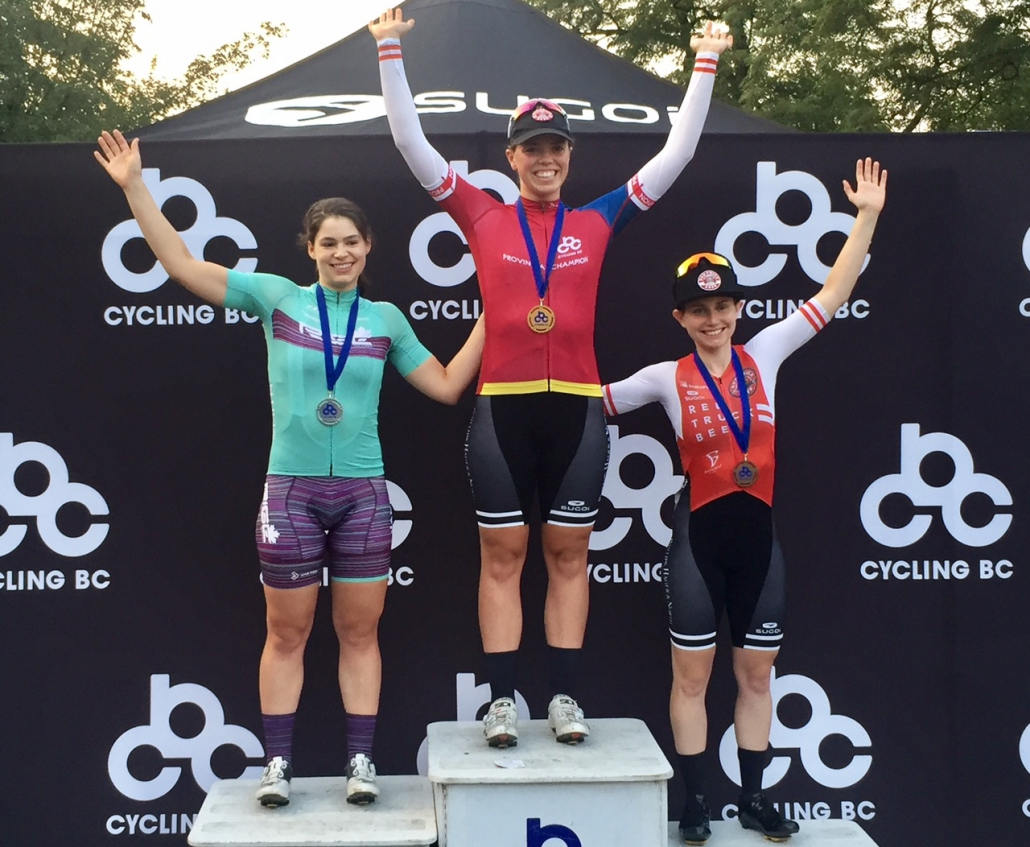 Putting Yourself in a Winning Position - Pacific Cycling Centre